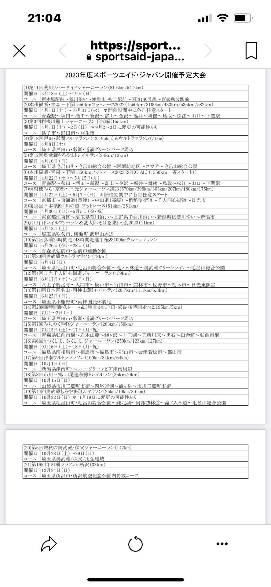 来年の大会スケジュールが公開された。 何... / kazuさんのモーメント | YAMAP / ヤマップ