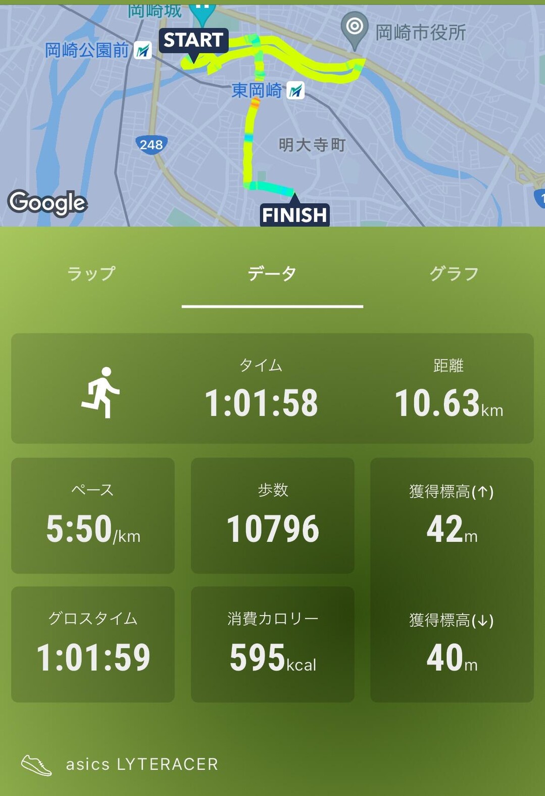 ビルドアップ走🏃‍♂️入り5kmは6分... / tomoyaishiさんのモーメント | YAMAP / ヤマップ