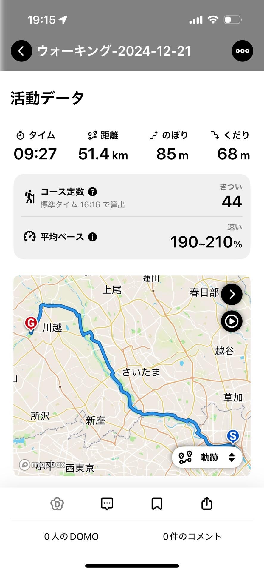 50キロウォークに参加（正式には51.4... / KKさんのモーメント | YAMAP / ヤマップ
