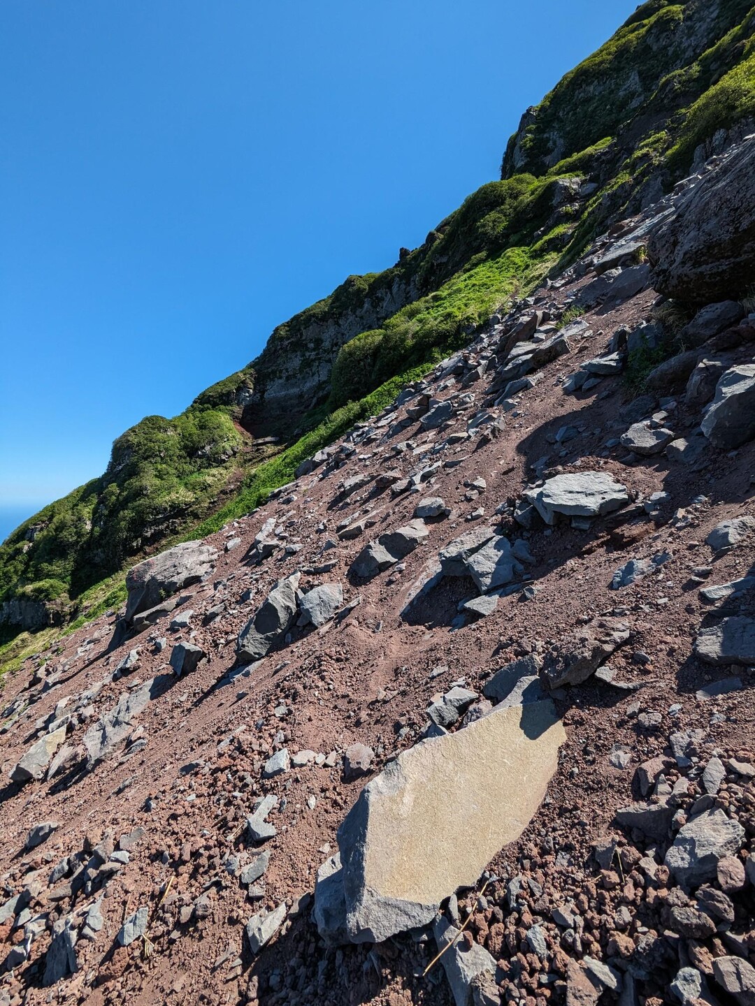 tkhsさんの投稿したフィールドメモ | YAMAP / ヤマップ