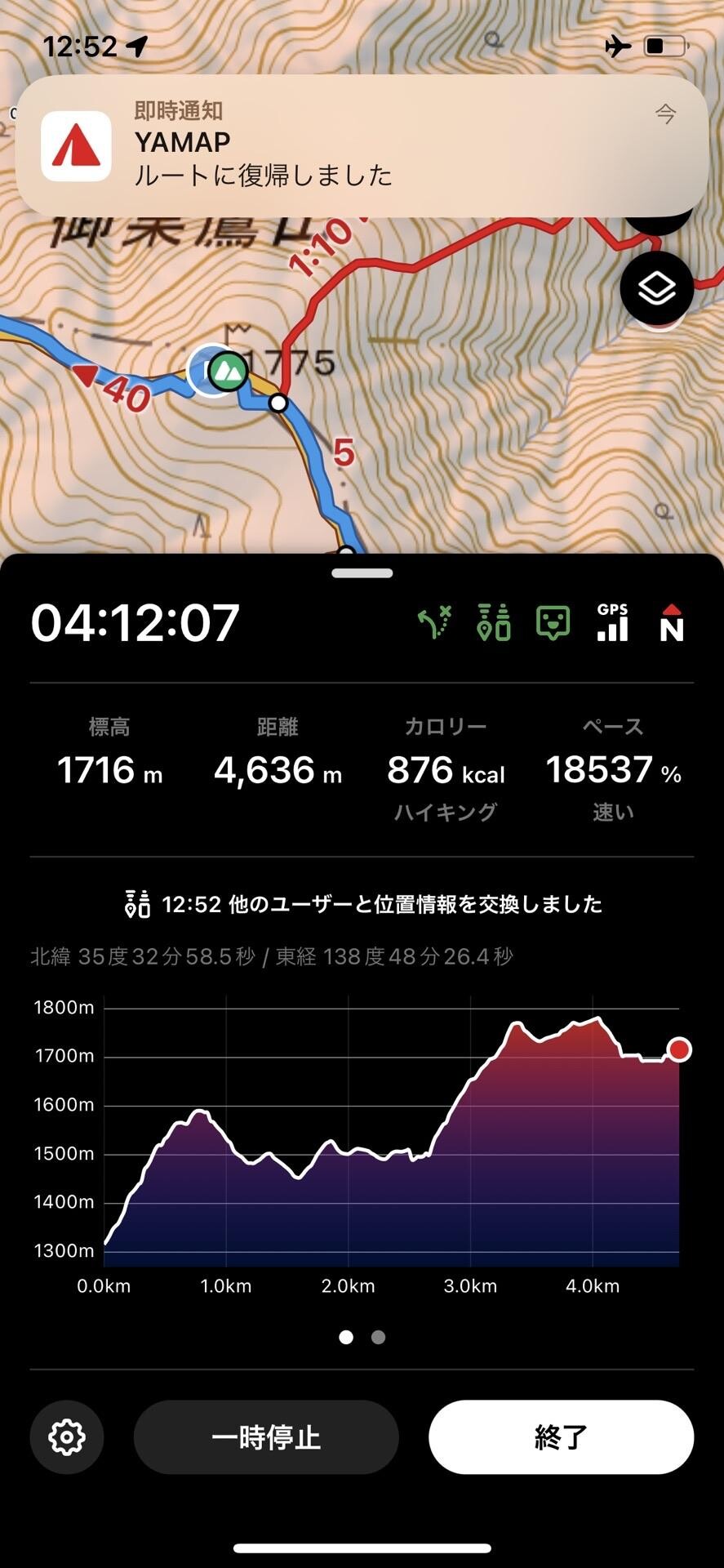 平均ペース18537% 早い。 たしかに... / tomi_8888さんのモーメント | YAMAP / ヤマップ