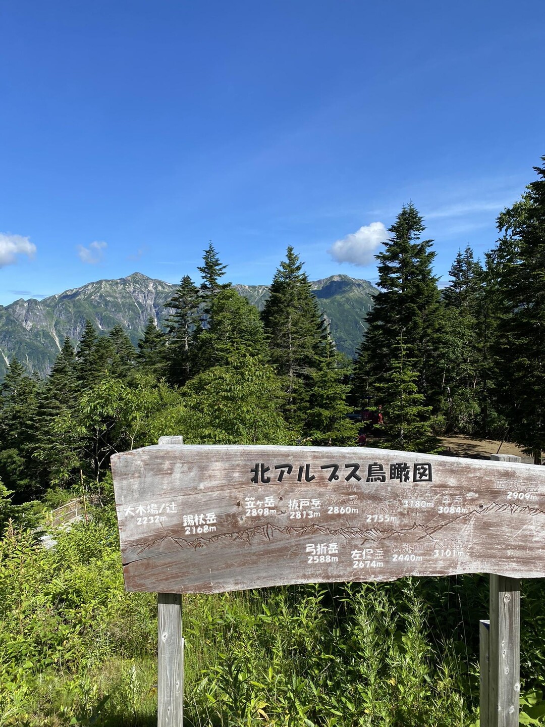 楽ちん西穂高独標歩き / 八王子 KTR.OBさんのモーメント | YAMAP / ヤマップ