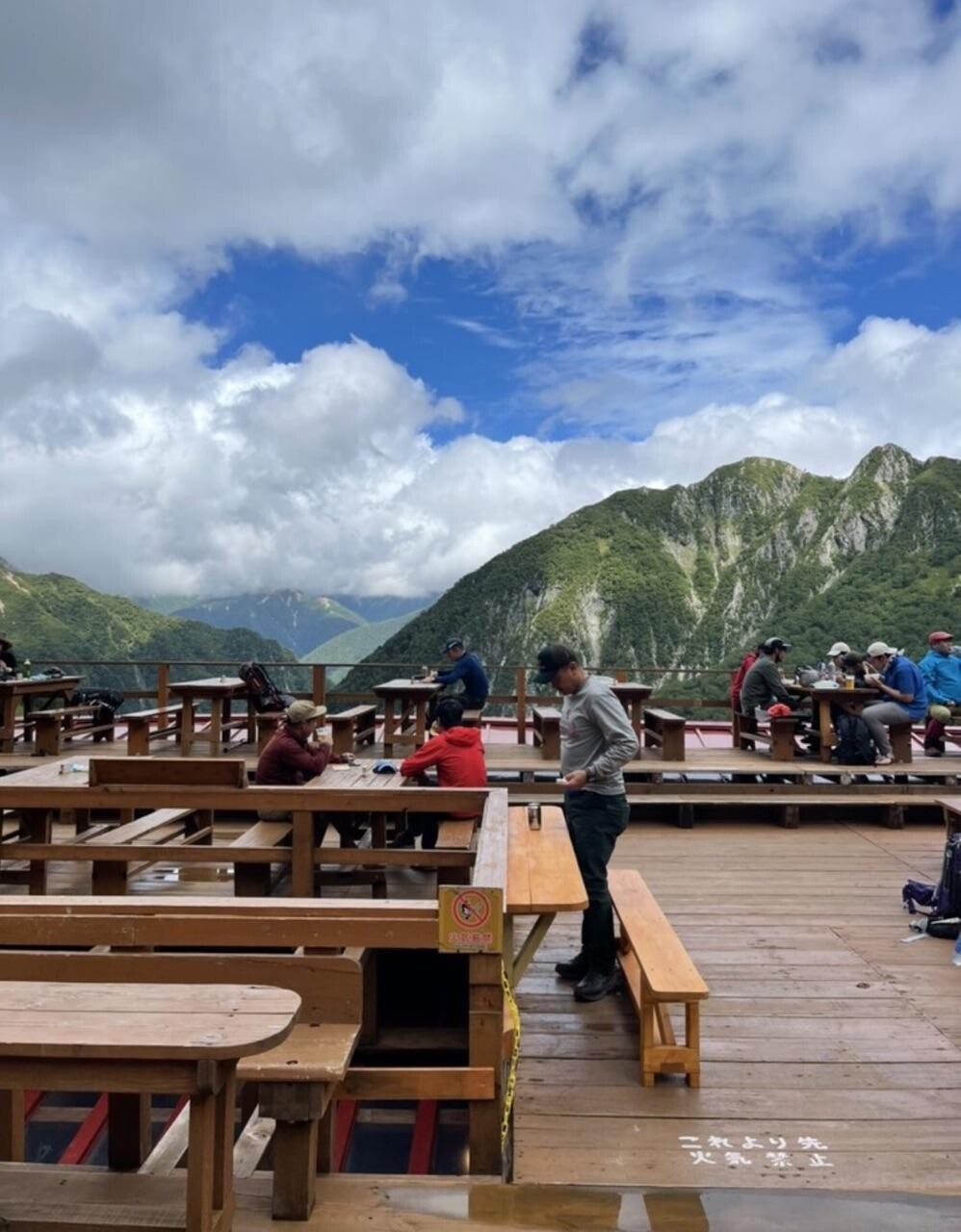 Keiのページ | YAMAP / ヤマップ