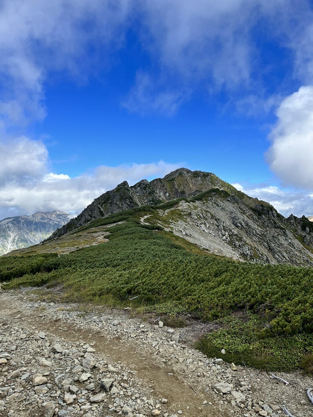 2024。今年はいくつかの目標にリーチし... / junnnnさんのモーメント | YAMAP / ヤマップ