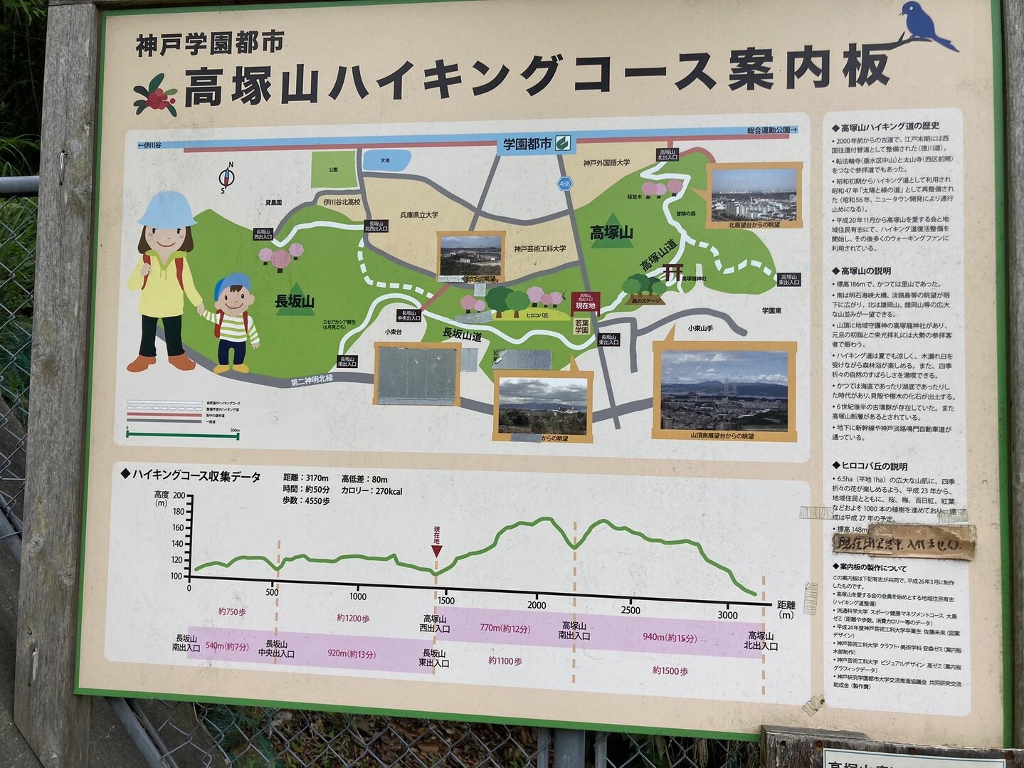 高塚山 / Tomyさんの六甲山・長峰山・摩耶山の活動データ | YAMAP / ヤマップ