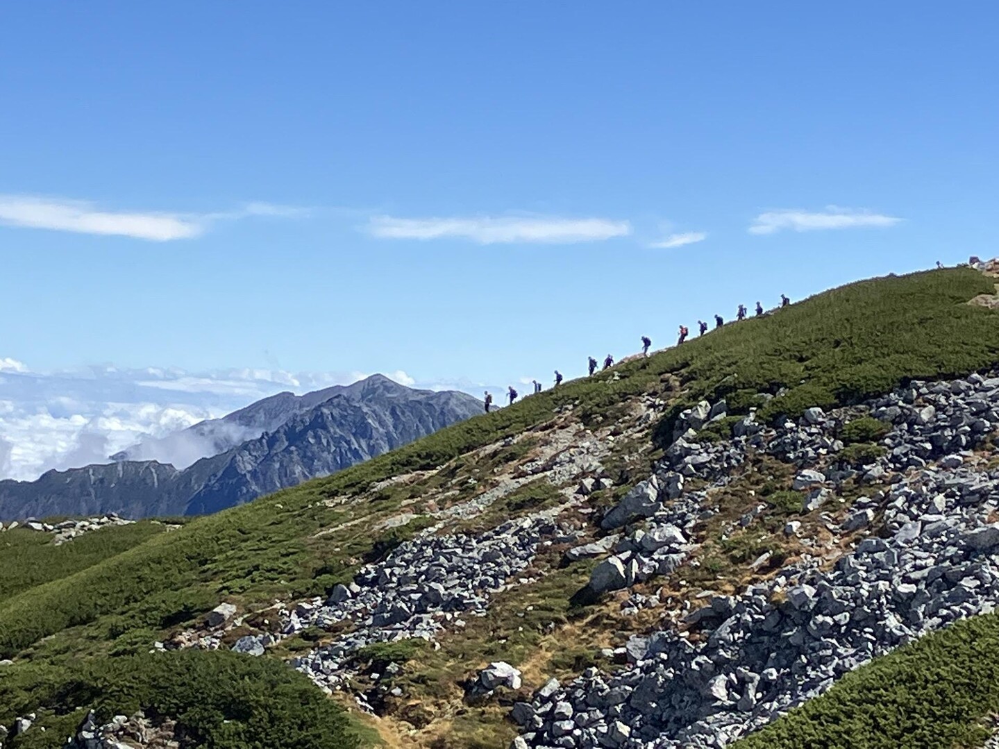 龍王岳・浄土山 / YUKIZARU。さんの立山・雄山・浄土山の活動データ | YAMAP / ヤマップ