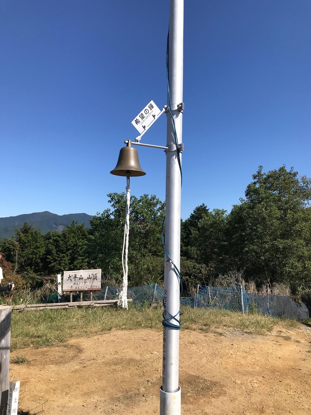 大平山・安見ヶ城山 / MM45さんの大平山・安見ヶ城山の活動データ | YAMAP / ヤマップ