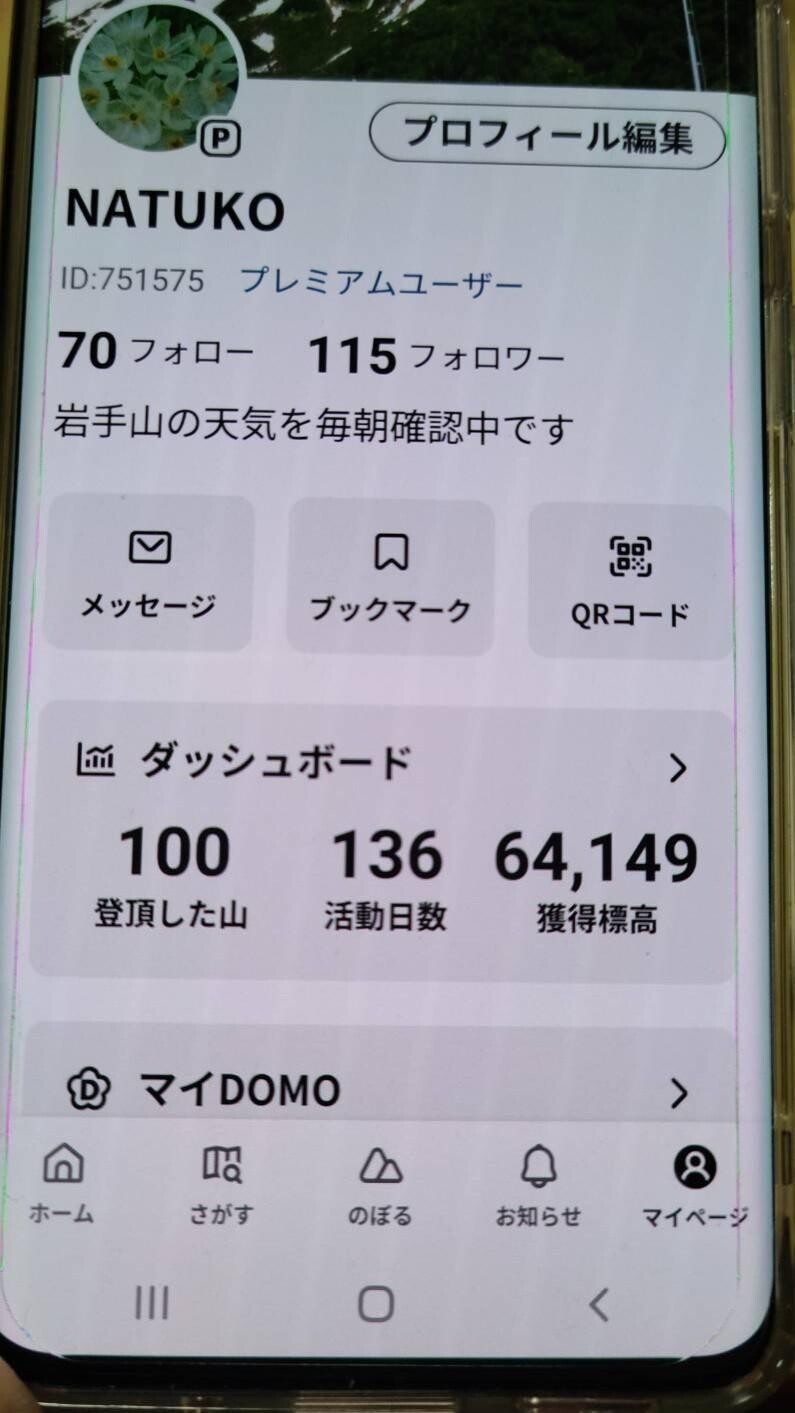 👀⁉️突然です 登頂した山が100座に... / NATUKOさんのモーメント | YAMAP / ヤマップ