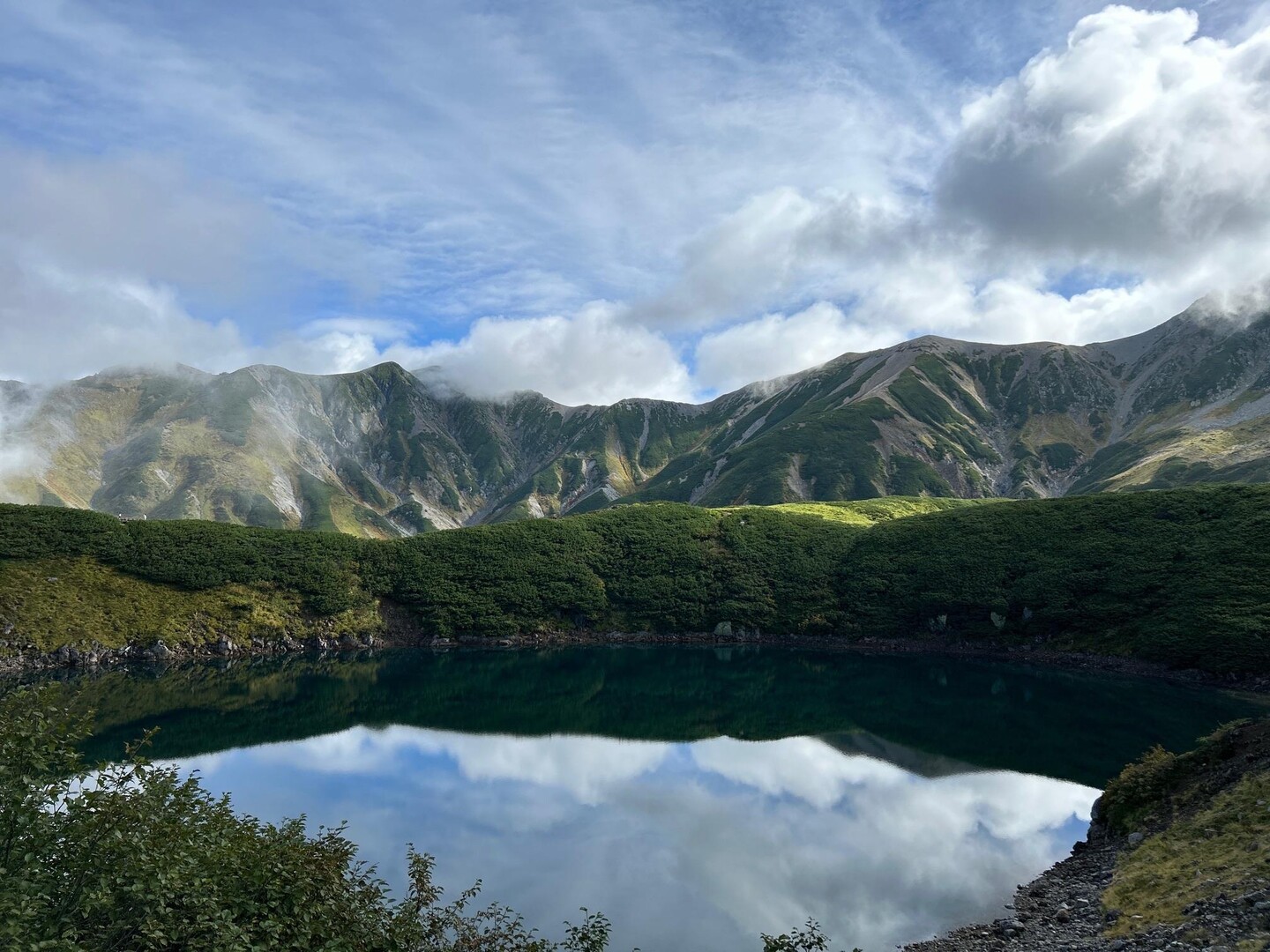 登山教室後悔の残る最終回 最終日 雷鳥荘からミクリが池を経て室堂 / chappyさんの立山・雄山・浄土山の活動データ | YAMAP / ヤマップ