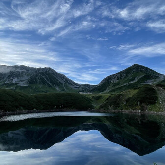 hiroのページ | YAMAP / ヤマップ