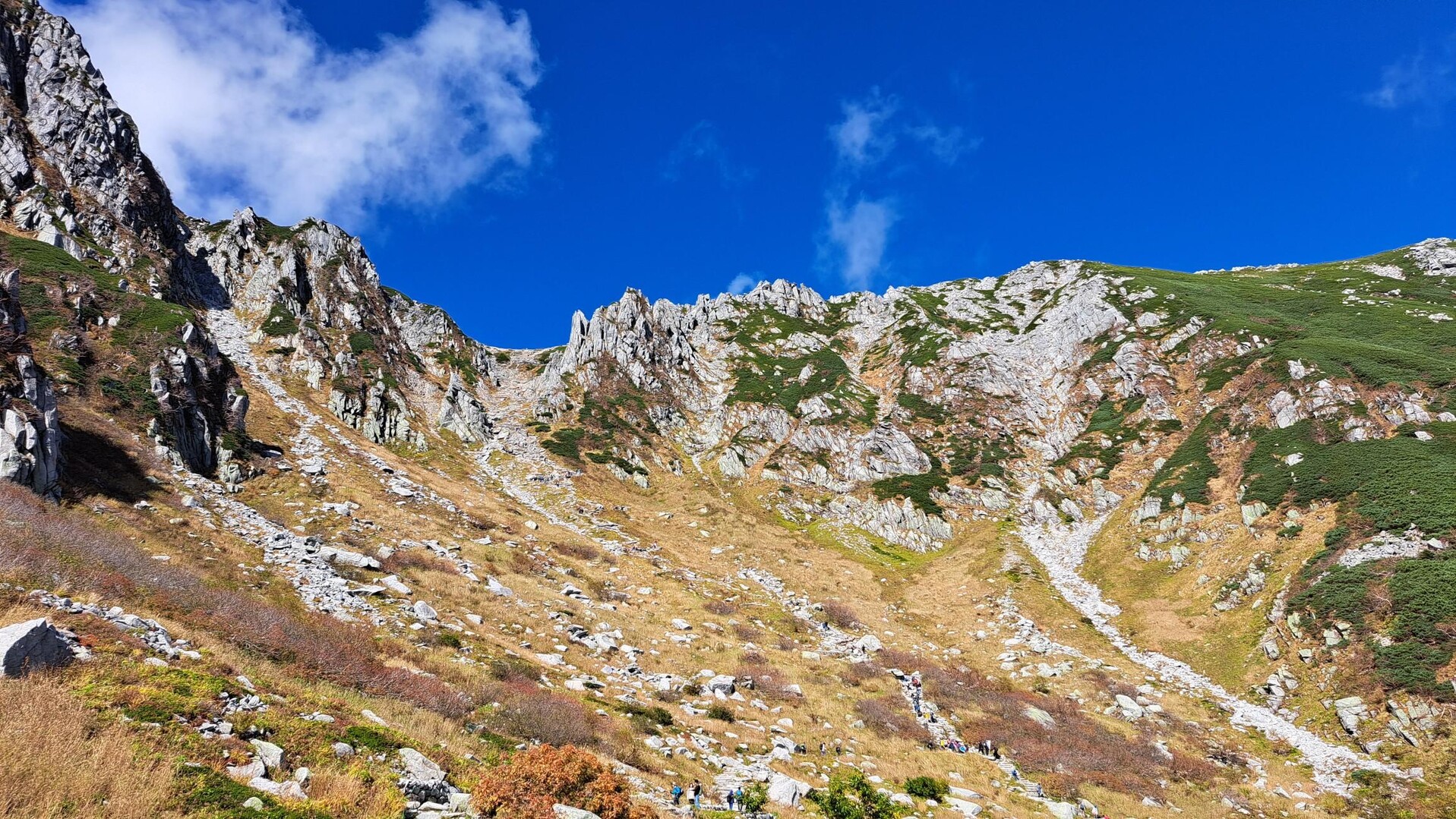 木曽駒ヶ岳 / el28さんの木曽駒ヶ岳・空木岳・越百山の活動データ | YAMAP / ヤマップ
