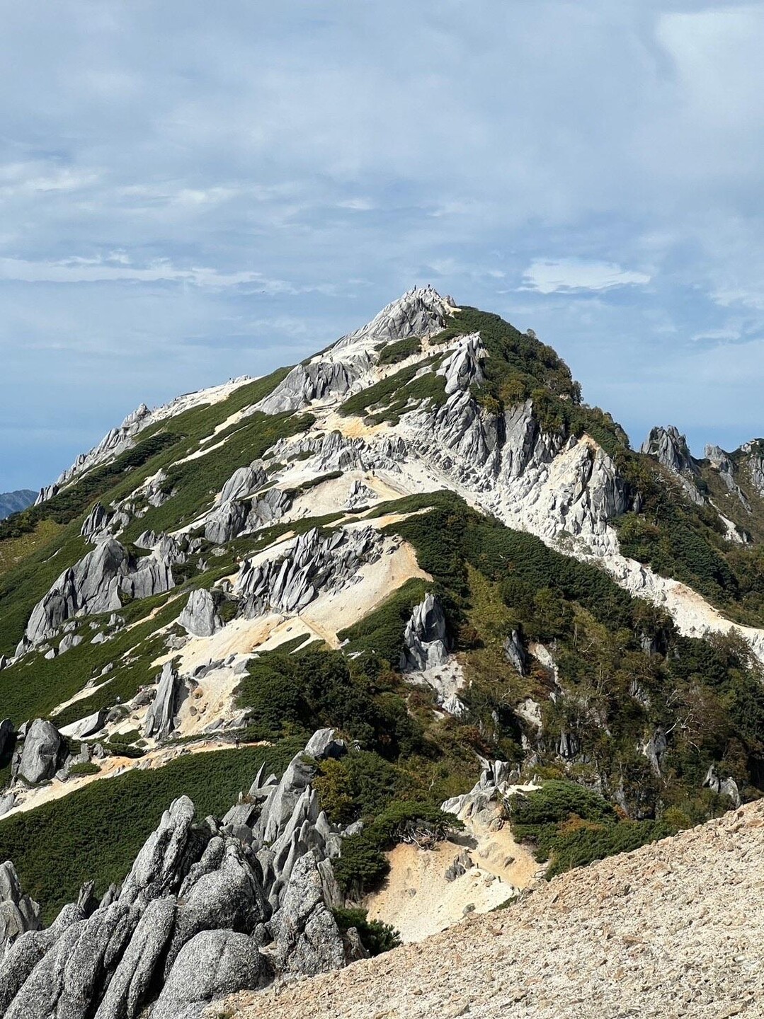表銀座縦走〜西穂の予定が表銀座〜南岳〜天狗原撤退下山 / shintaさんの常念岳・大天井岳・燕岳の活動データ | YAMAP / ヤマップ