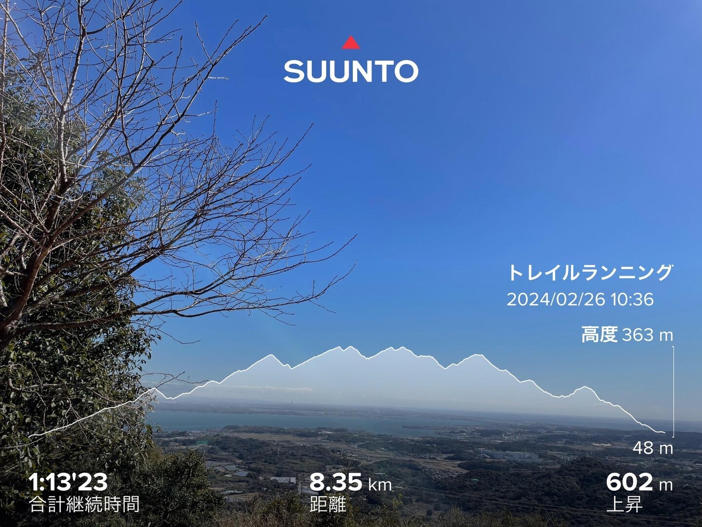 神石山-パラダイス ラン / JINさんのランニングの活動データ | YAMAP / ヤマップ