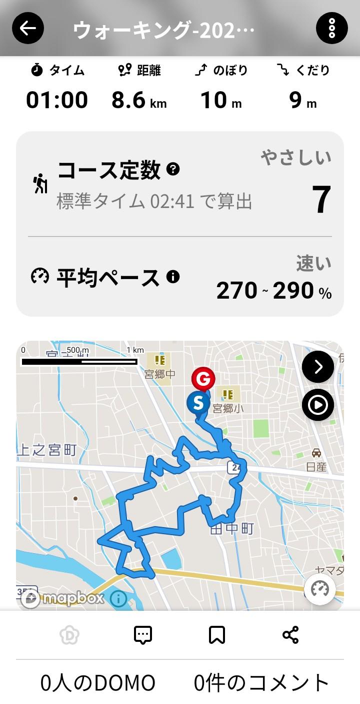 週末天気が悪く時間もなくなかなか山⛰️に... / Tomさんのモーメント | YAMAP / ヤマップ