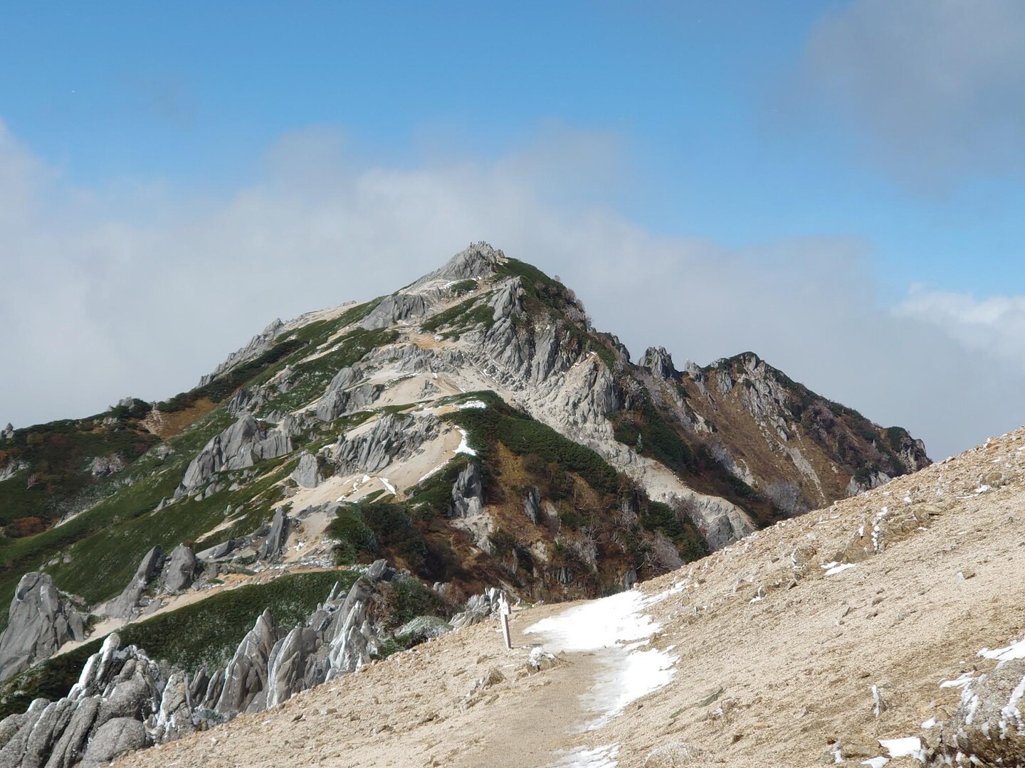 初めての燕岳 / kuma_papaさんの燕岳・餓鬼岳・唐沢岳の活動データ | YAMAP / ヤマップ
