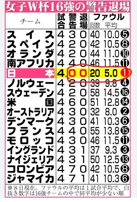 立派だ・・世界に誇れる！ https:... / sin358さんのモーメント | YAMAP / ヤマップ