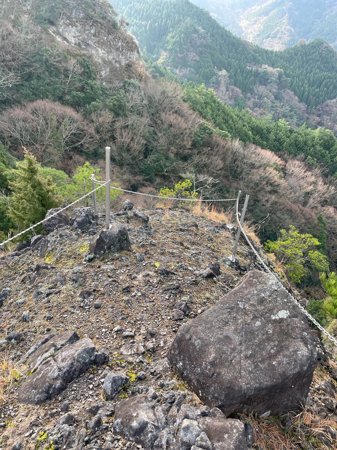 Haroldさんの投稿したフィールドメモ | YAMAP / ヤマップ