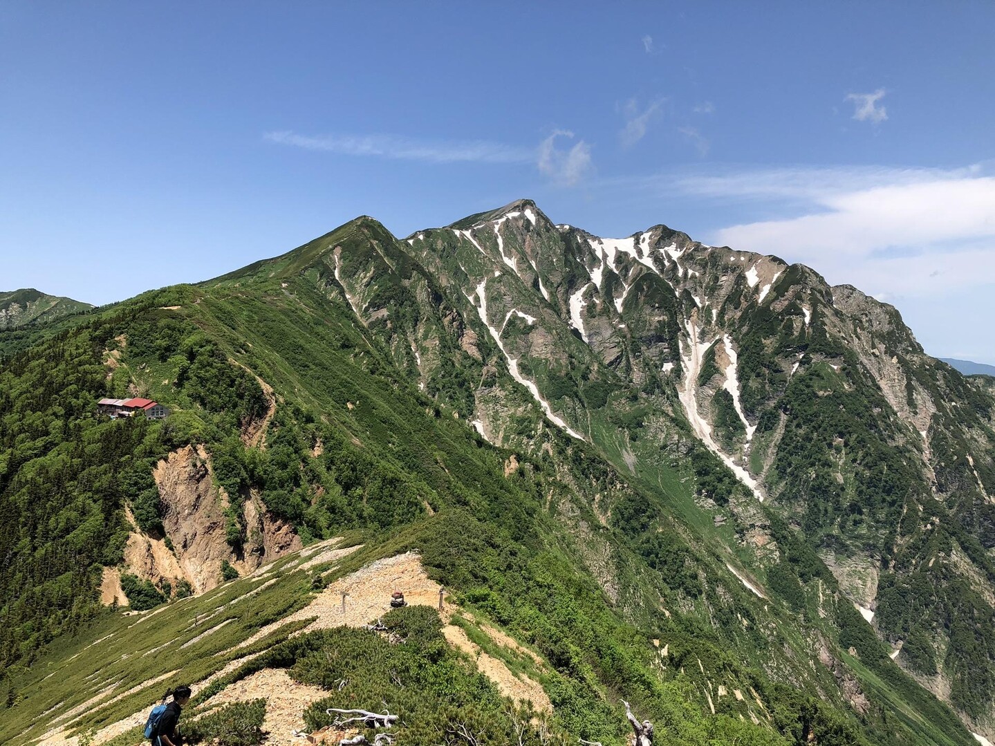 鹿島槍北峰まで / dorry さんの鹿島槍ヶ岳・五竜岳（五龍岳）・唐松岳の活動データ | YAMAP / ヤマップ