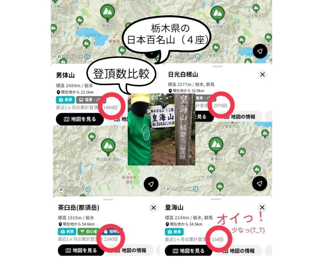 3度目のSkySun（シェルパ編） / Sky Sunさんの皇海山・袈裟丸山・庚申山の活動データ | YAMAP / ヤマップ