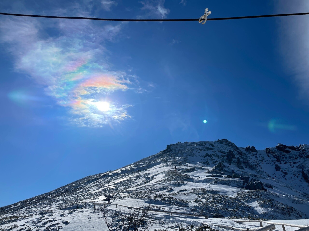 yanaponのページ | YAMAP / ヤマップ