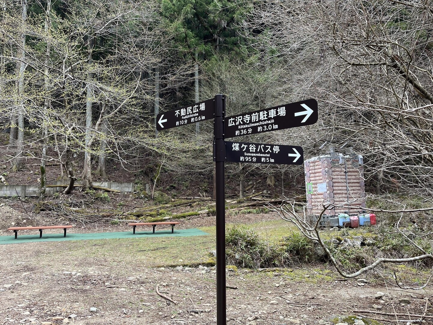 harryさんの投稿したフィールドメモ | YAMAP / ヤマップ