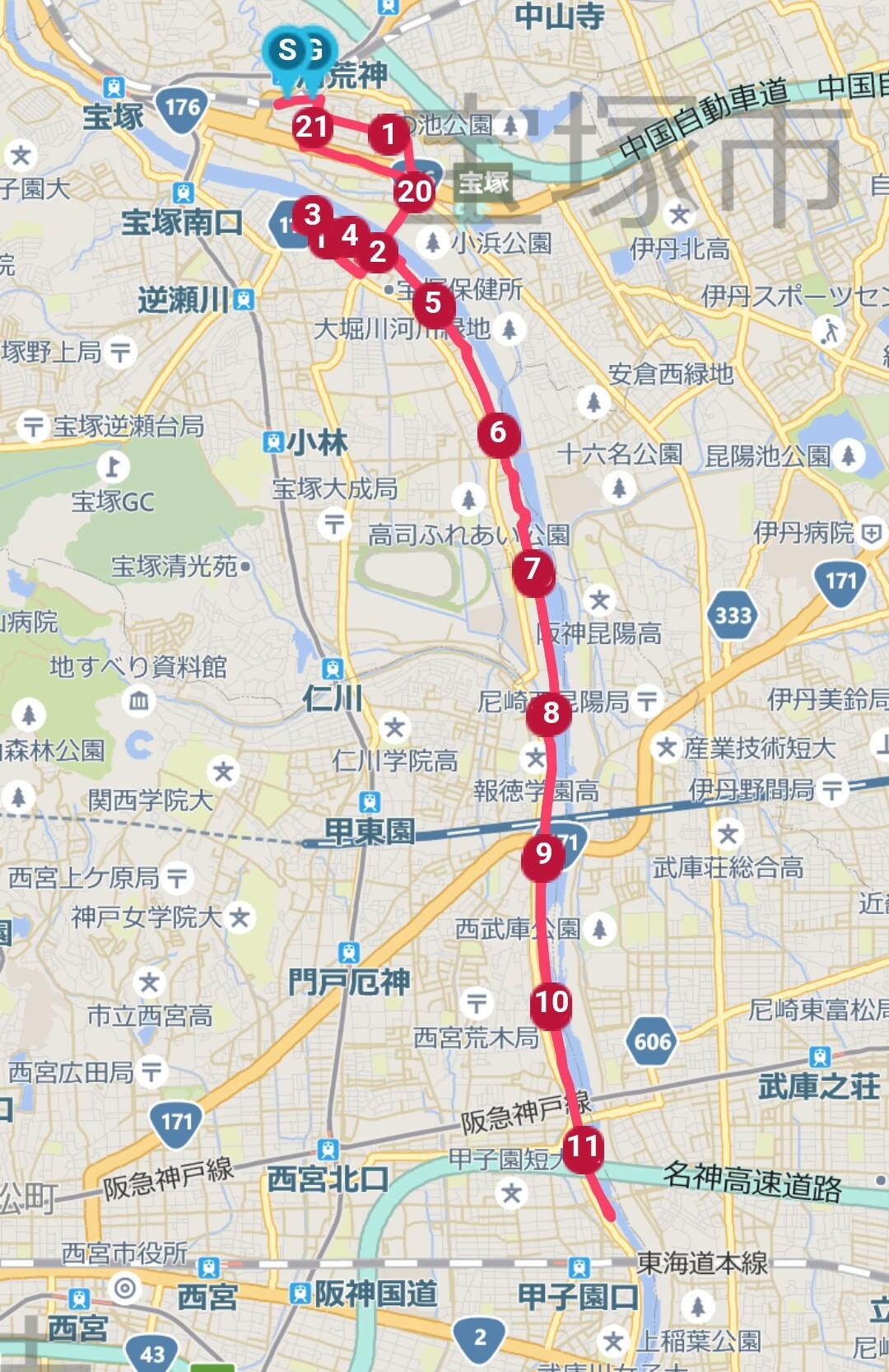 【トレーニング】ランニング 武庫川河川敷20km / たかちゃんさんの中山・大峰山の活動データ | YAMAP / ヤマップ