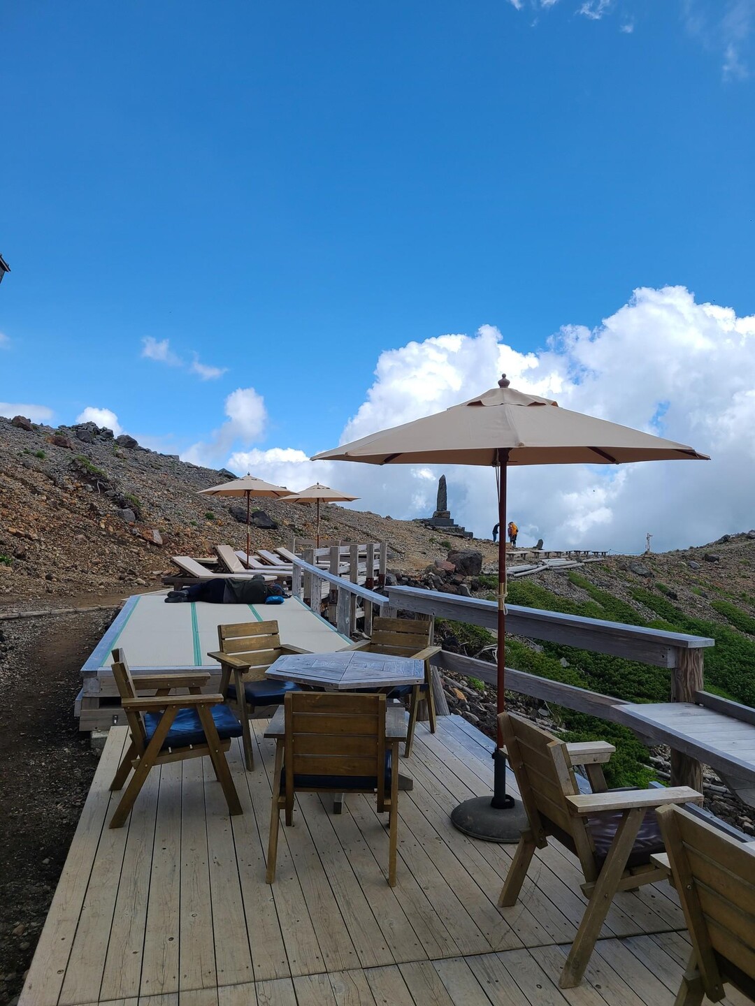 御嶽山マウンテンリゾート 濁河温泉から五ノ池小屋宿泊 / tatubaiさんの御嶽山・継子岳・摩利支天山の活動データ | YAMAP / ヤマップ