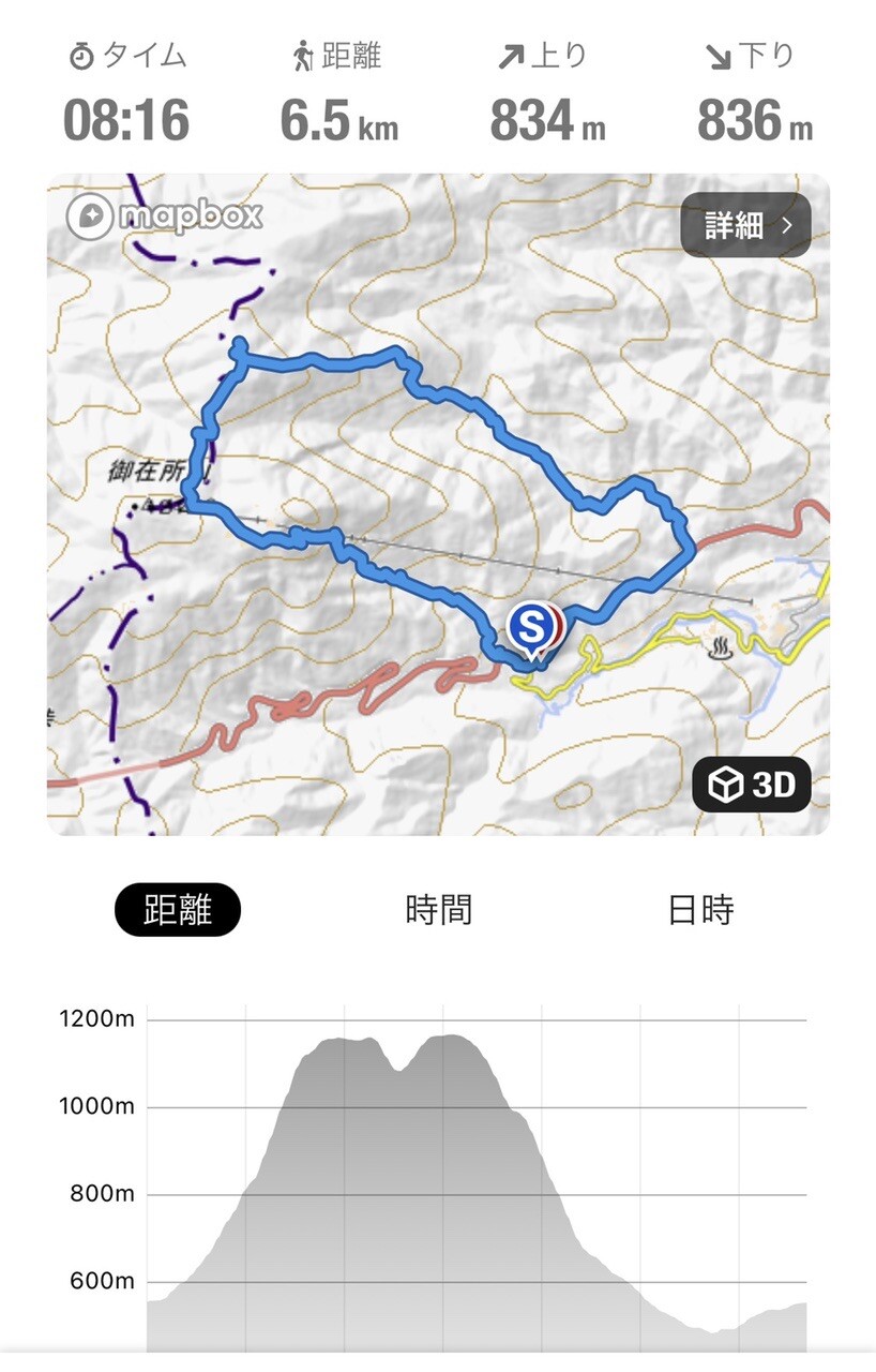酔っ払って活動記録を間違えて削除してしま... / yuccoさんのモーメント | YAMAP / ヤマップ