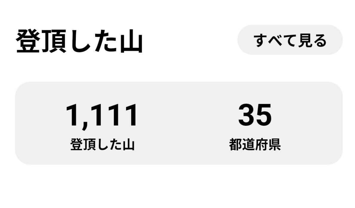 11月11日1111mの山で1111座 / らいじんぐさんの天狗倉山・高城山・乗鞍岳の活動データ | YAMAP / ヤマップ