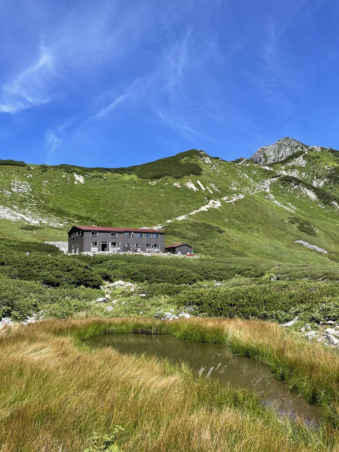 剱岳・立山三山（剣山荘・内蔵助山荘泊）② / MIKO！さんの剱岳の活動データ | YAMAP / ヤマップ