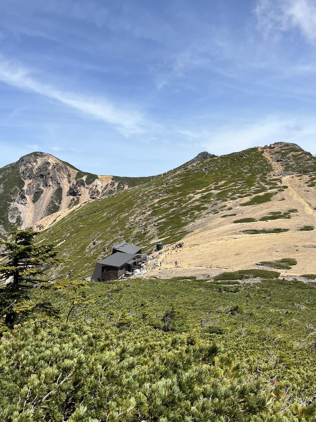 箕冠山・根石岳 / あこさんの八ヶ岳（赤岳・硫黄岳・天狗岳）の活動データ | YAMAP / ヤマップ