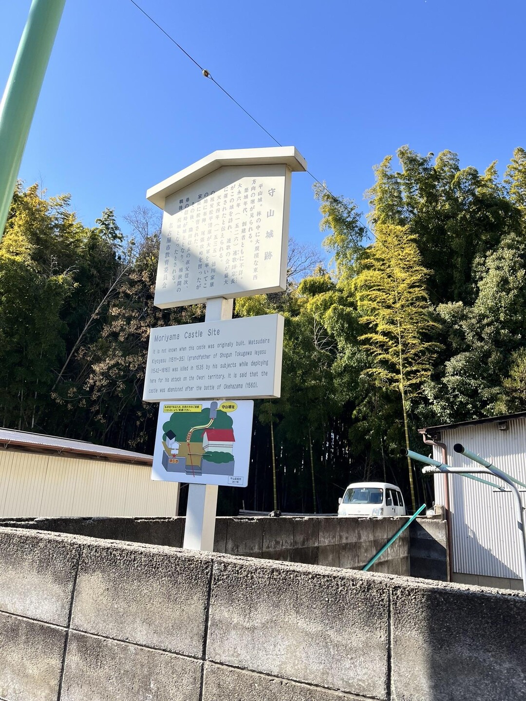 大方の予想を裏切って、まだジョギングを細... / junnnnさんのモーメント | YAMAP / ヤマップ