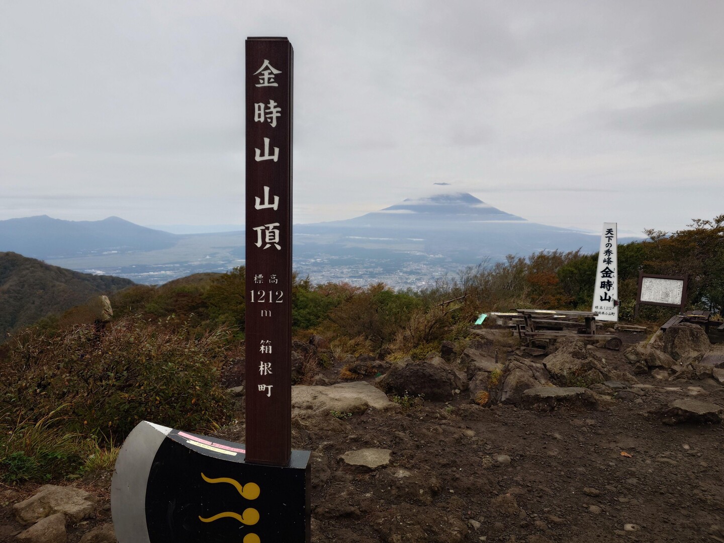 金時山・長尾山 / kubotchさんの金時山・明神ヶ岳の活動データ | YAMAP / ヤマップ