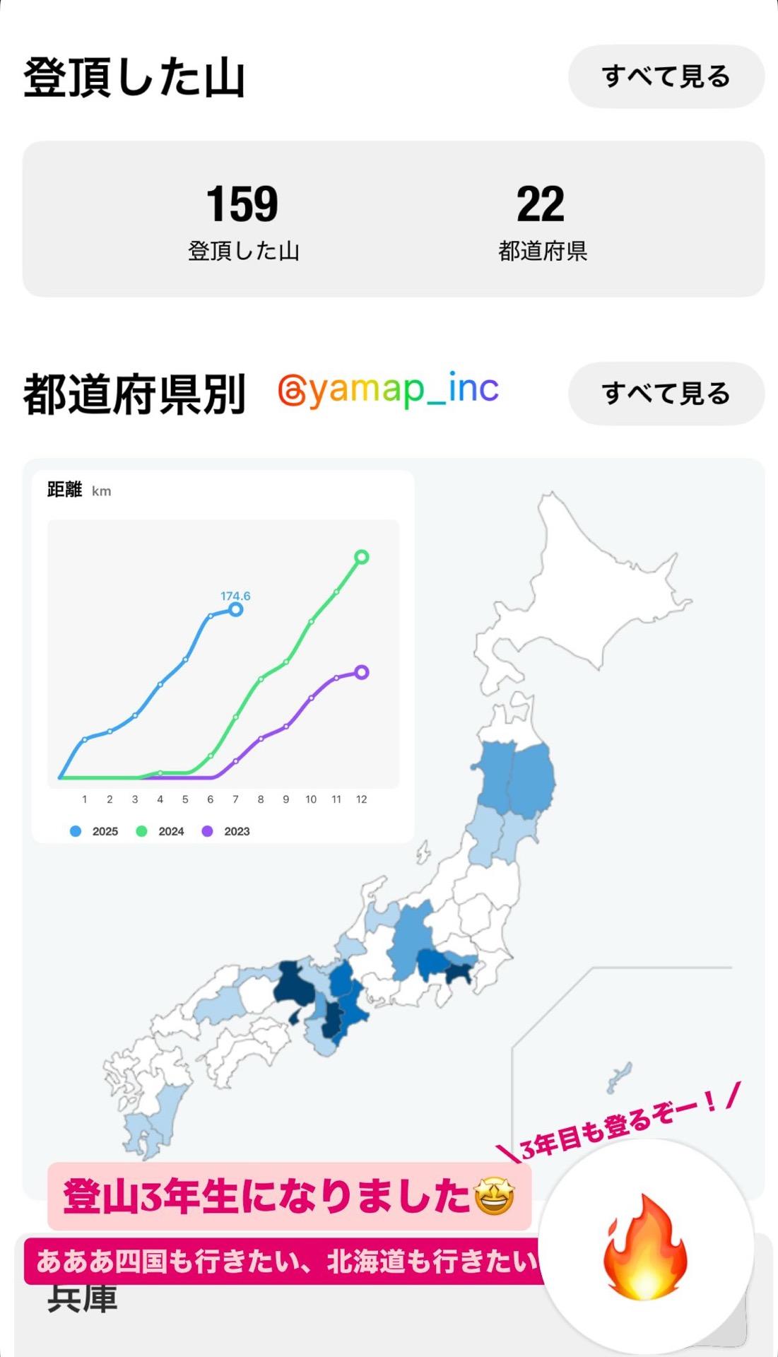 この夏で登山3年生になりました！ yam... / Mioさんのモーメント | YAMAP / ヤマップ