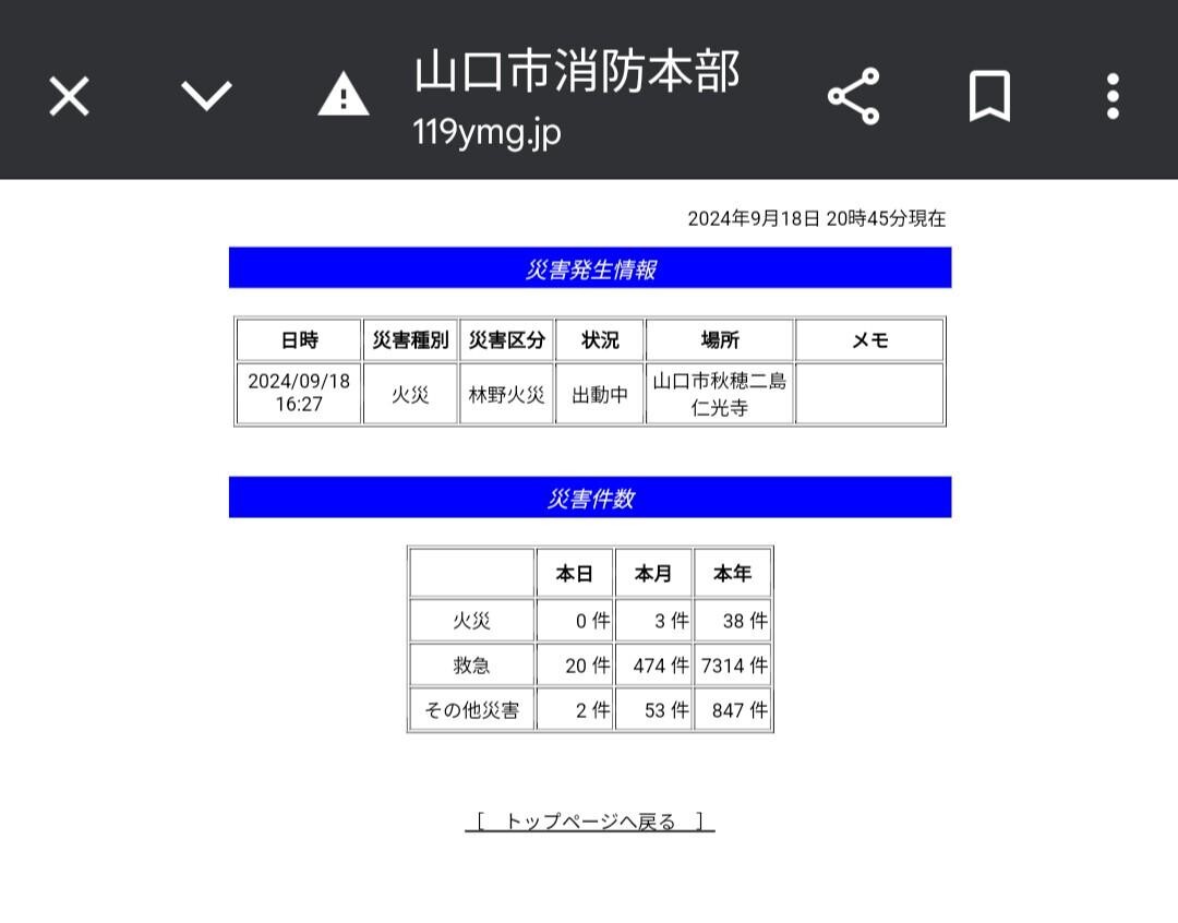 まじか…😰 仕事で通った山口南ICから... / TAKAHIROさんのモーメント | YAMAP / ヤマップ