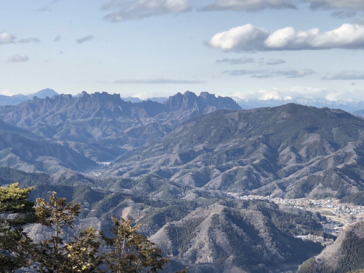 金剛萱 / necomaru Xさんの桧沢岳・小沢岳の活動データ | YAMAP / ヤマップ