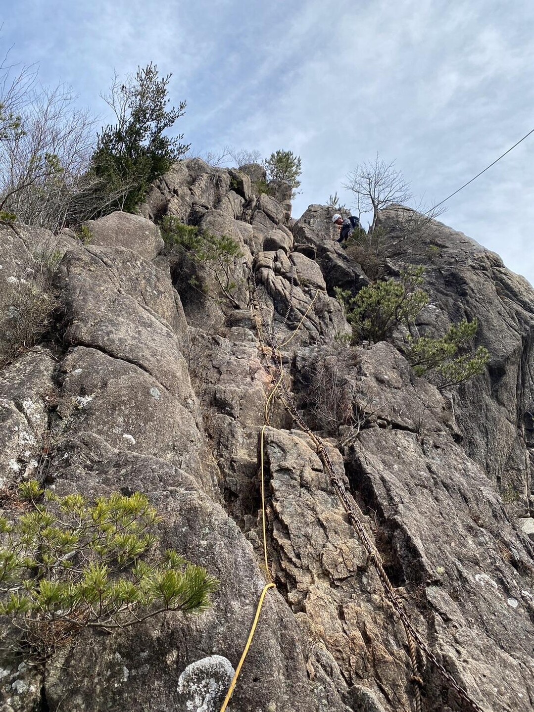 2024/03/24 二ッ箭山男で岩トレ / Taka-Kamさんの二ッ箭山・三森山・猫鳴山の活動データ | YAMAP / ヤマップ