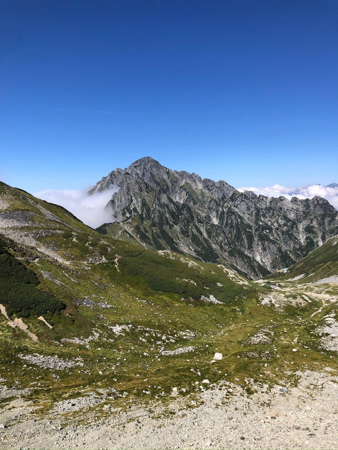 室堂から2日間 一服剱・前剱・剱岳 / nanaさんの剱岳の活動データ | YAMAP / ヤマップ