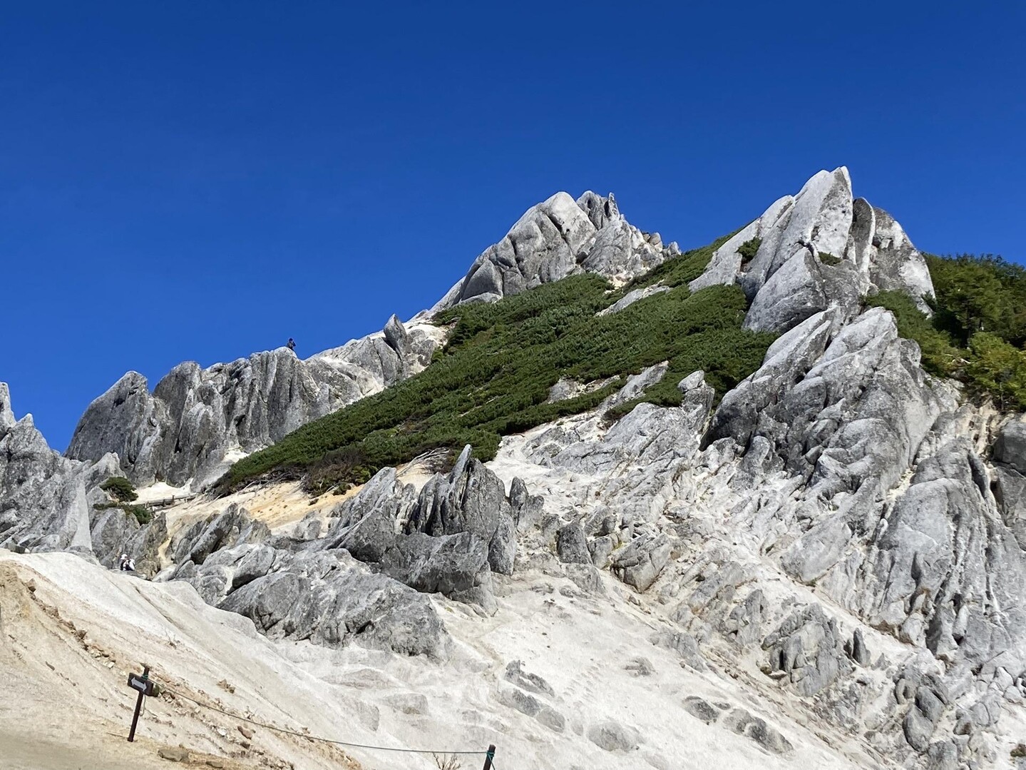 合戦沢の頭・燕岳 / bara-jiさんの燕岳・餓鬼岳・唐沢岳の活動データ | YAMAP / ヤマップ