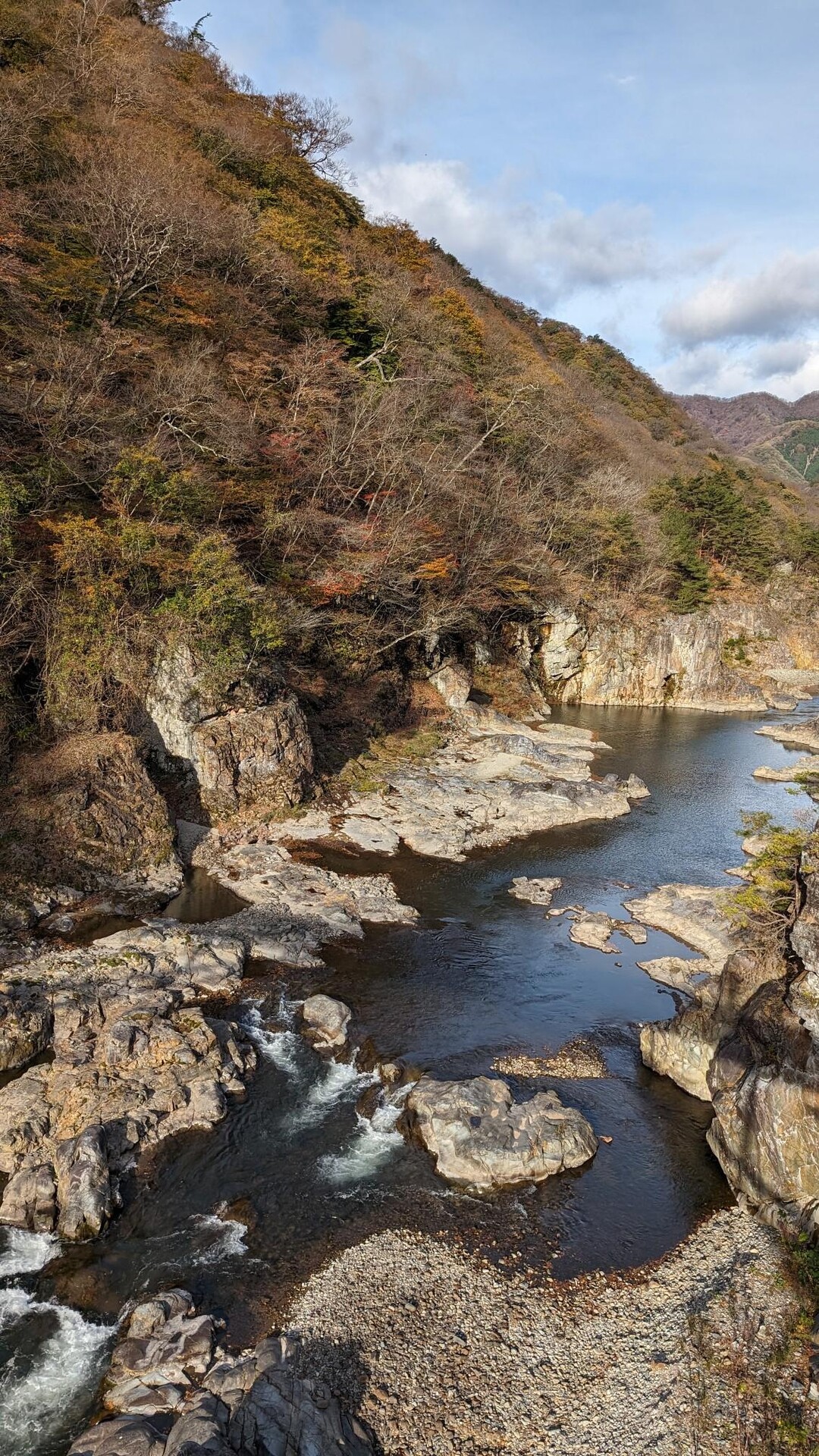 龍王峡 ~晩秋のハイキング~ / nonnon99さんのウォーキングの活動データ | YAMAP / ヤマップ