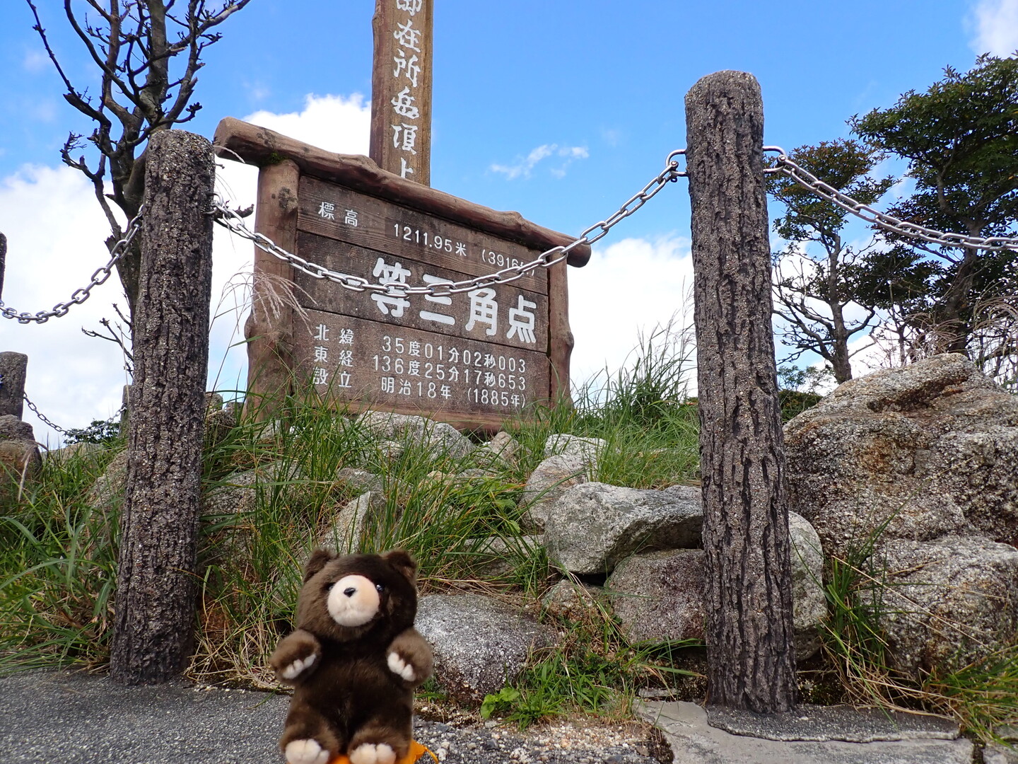 雲母峰Ⅱ峰・雲母峰・雲母西峰・P791・鎌ヶ岳・御在所岳 / クーボーさんの御在所岳（御在所山）・雨乞岳の活動データ | YAMAP / ヤマップ