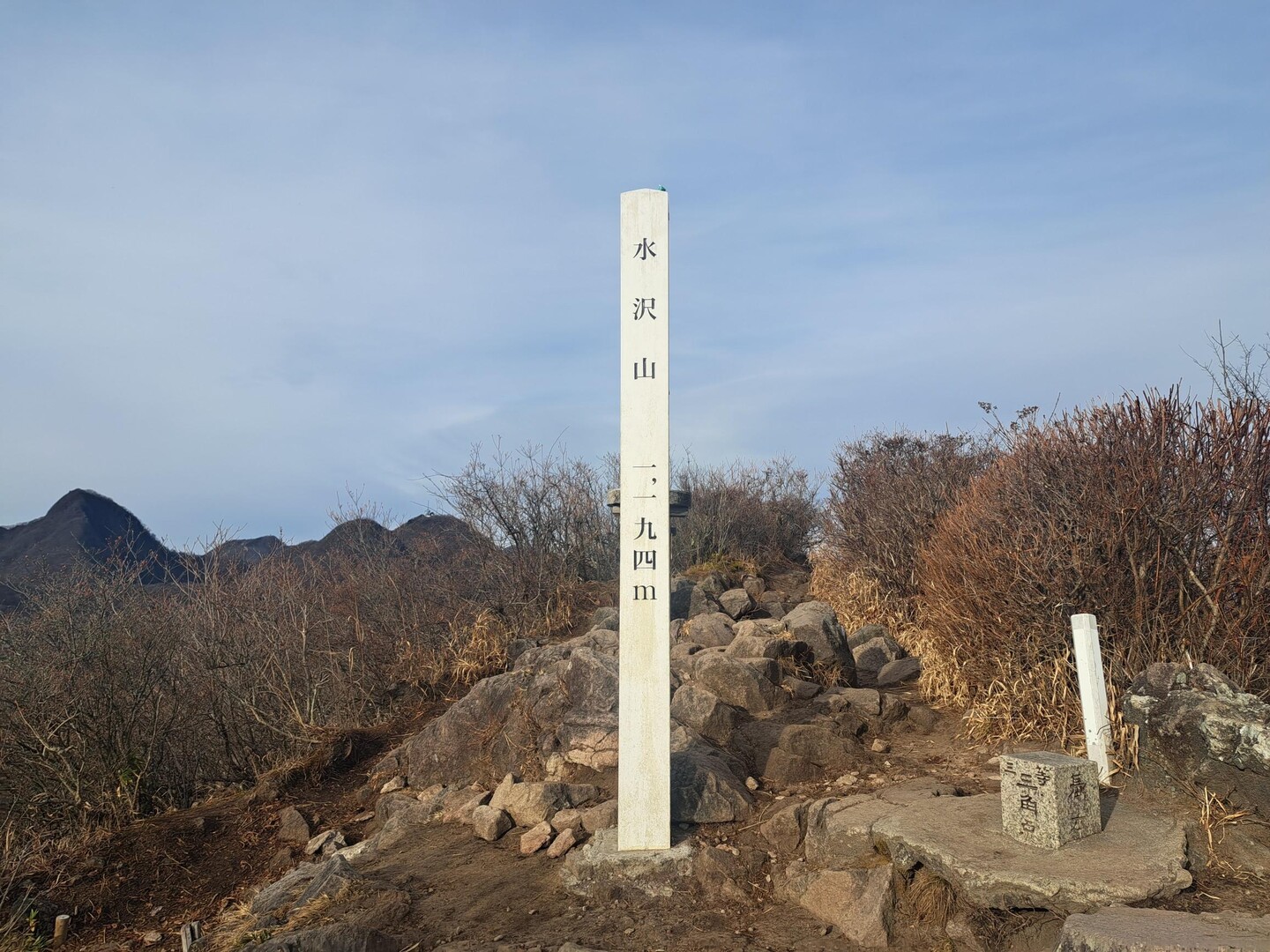 水沢山🕊️祈りを込めて🕊️ / Erinaさんの榛名山・天狗山・天目山の活動データ | YAMAP / ヤマップ