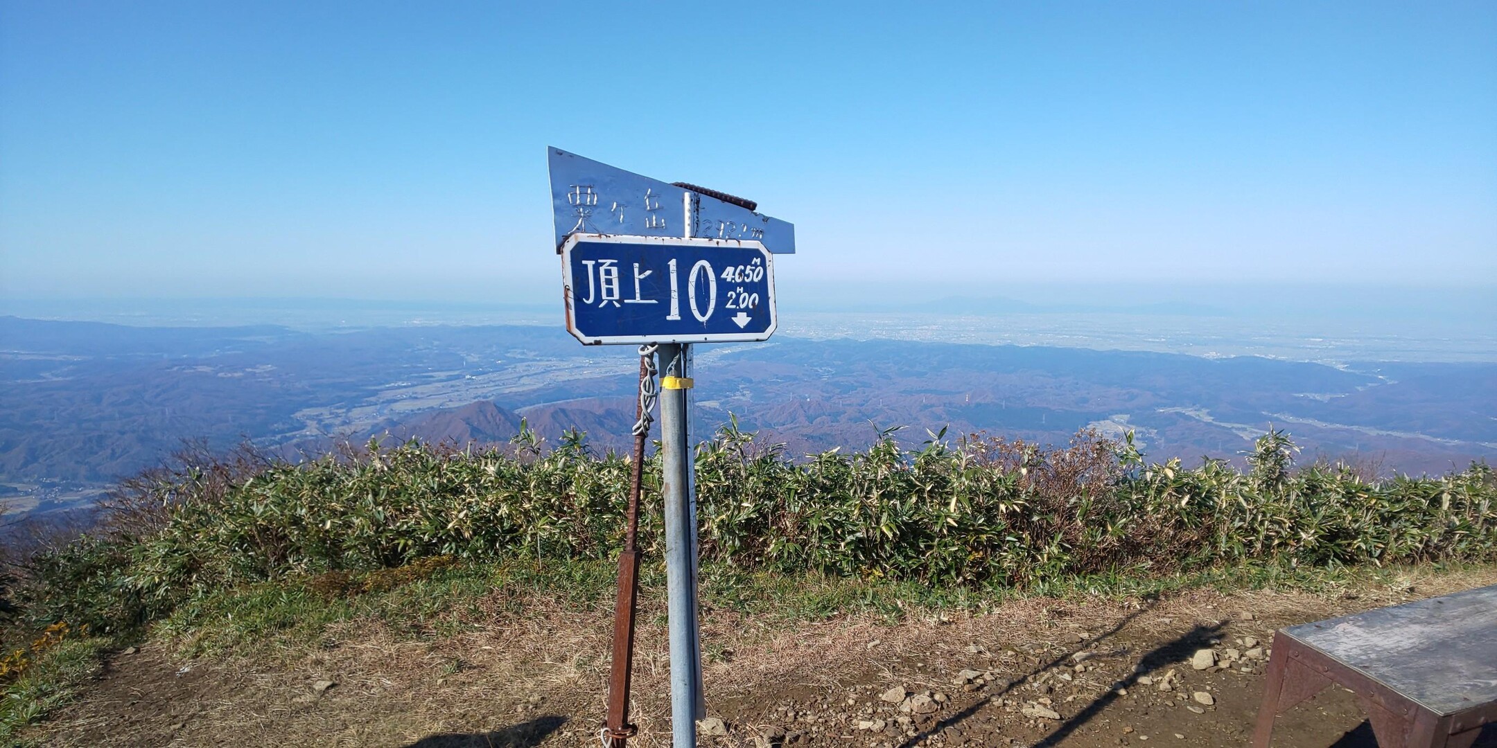 粟ヶ岳 / tamu.kさんの粟ヶ岳・權ノ神岳・宝蔵山の活動データ | YAMAP / ヤマップ