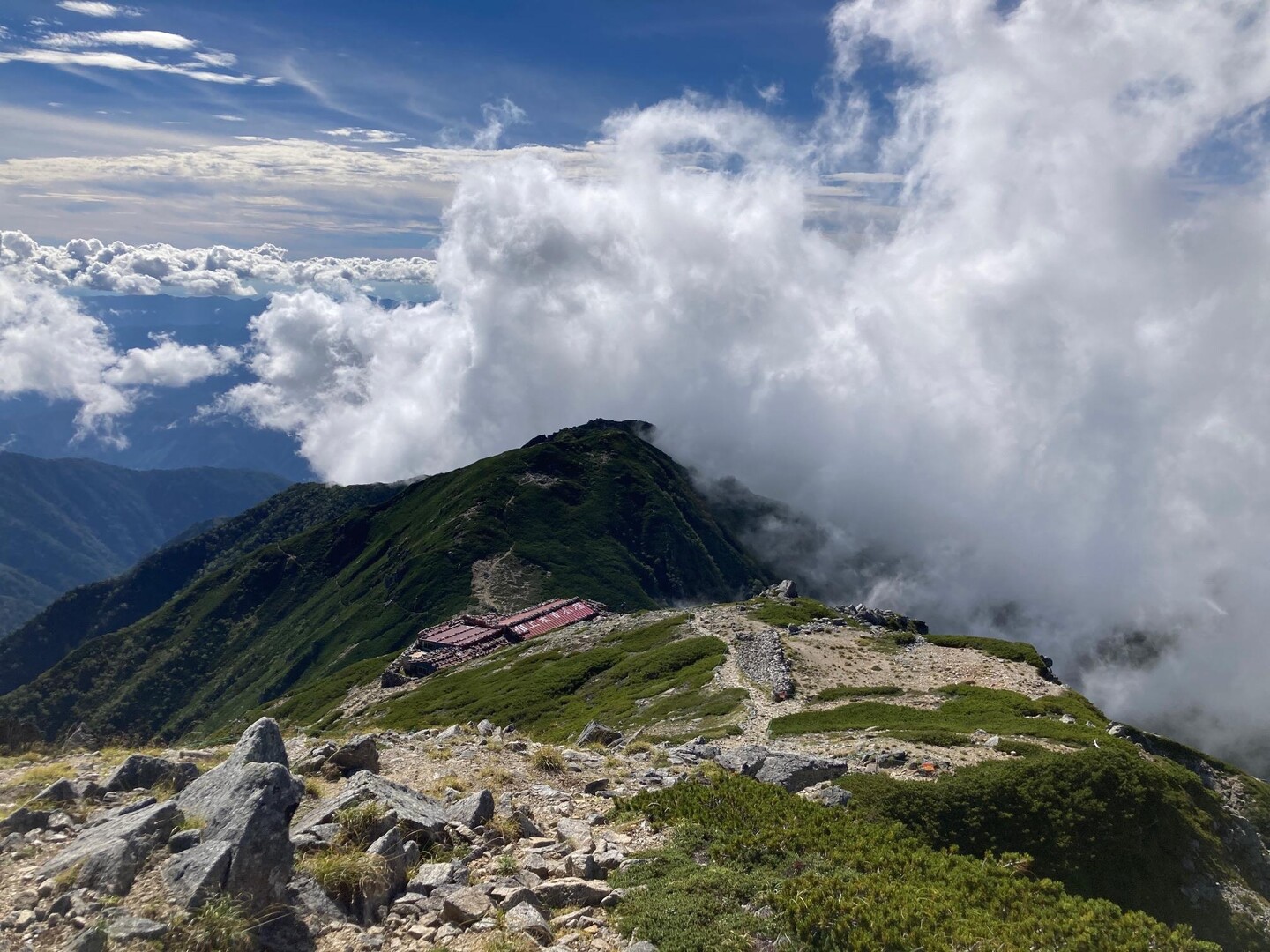 broncoさんの投稿したフィールドメモ | YAMAP / ヤマップ