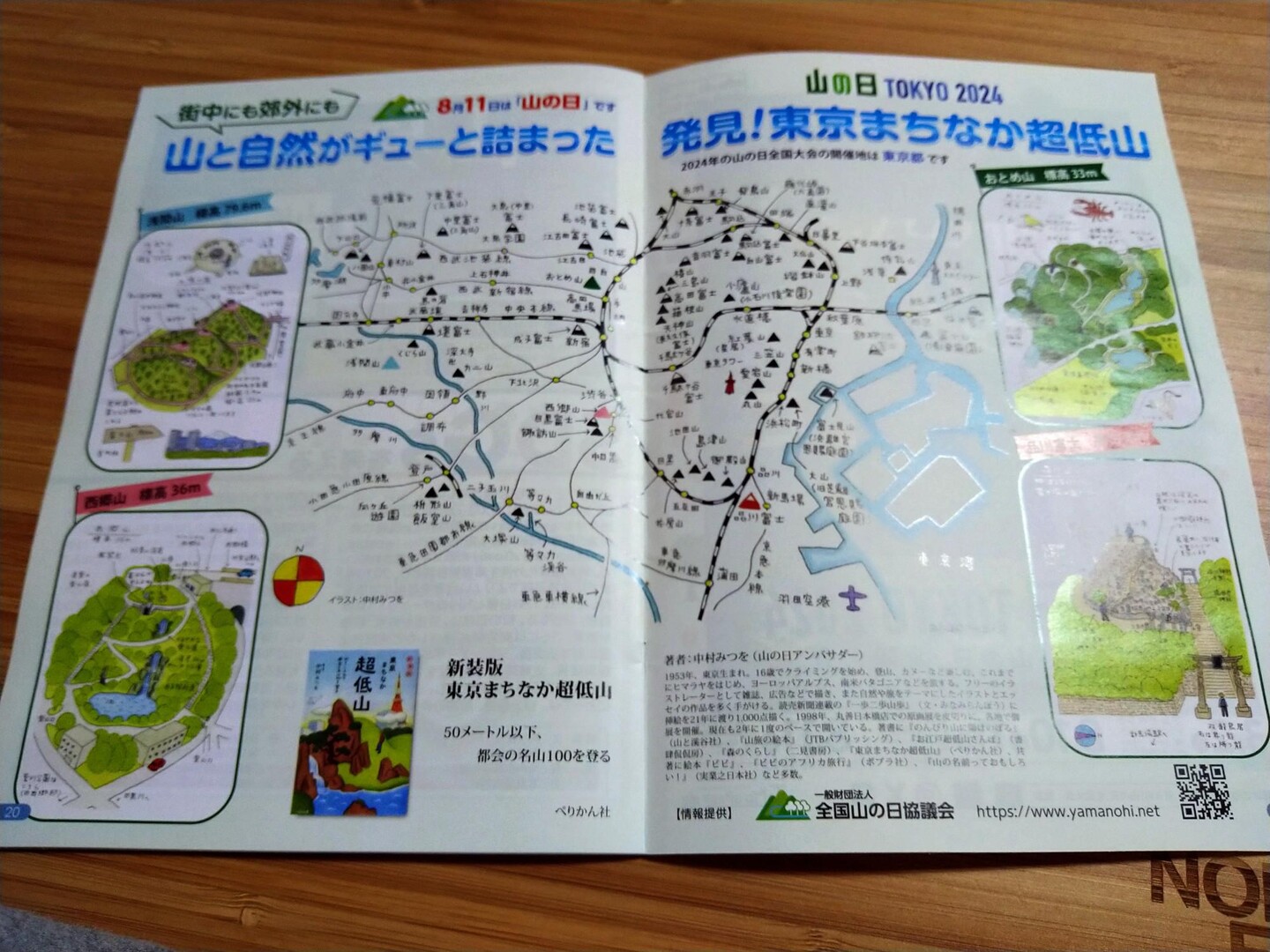 ちよー 低山🗻 Ver.2024 シ... / やまだ のぼるさんのモーメント | YAMAP / ヤマップ