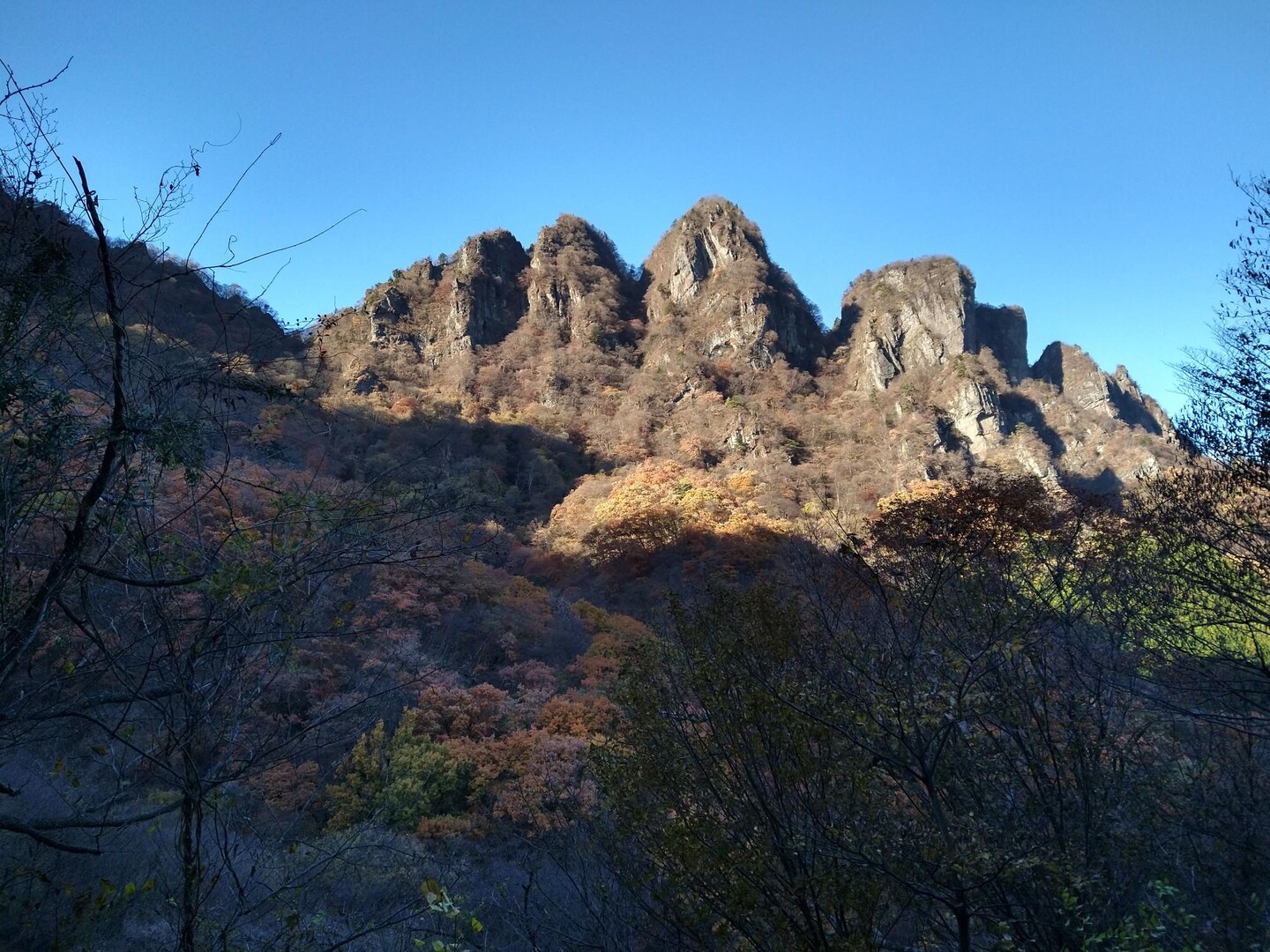 表妙義縦走 / muugさんの妙義山・天狗岳・相馬岳の活動データ | YAMAP / ヤマップ