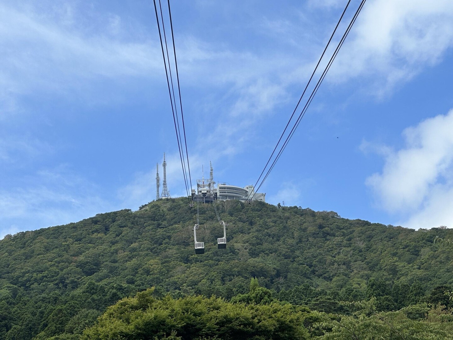 日本縦走149日目 函館から洞爺湖まで電... / やまこさんのモーメント | YAMAP / ヤマップ