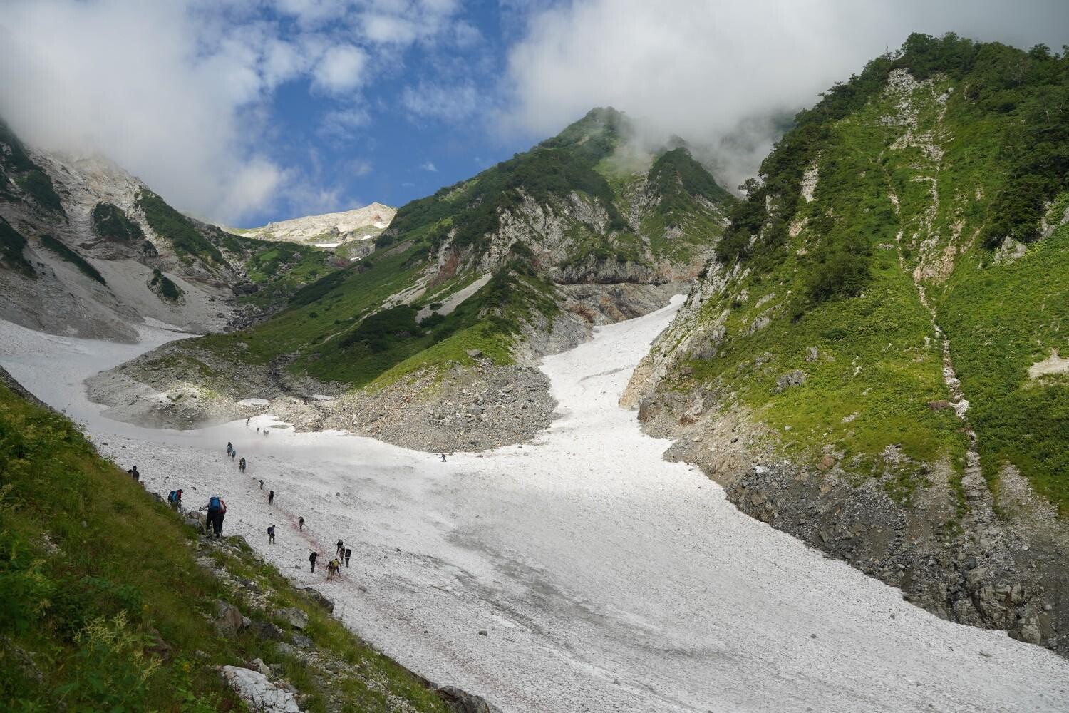 離山・白馬岳・小蓮華山(大日岳)・船越の頭・乗鞍岳(白馬連峰) / ko2さんの白馬岳・小蓮華山の活動データ | YAMAP / ヤマップ