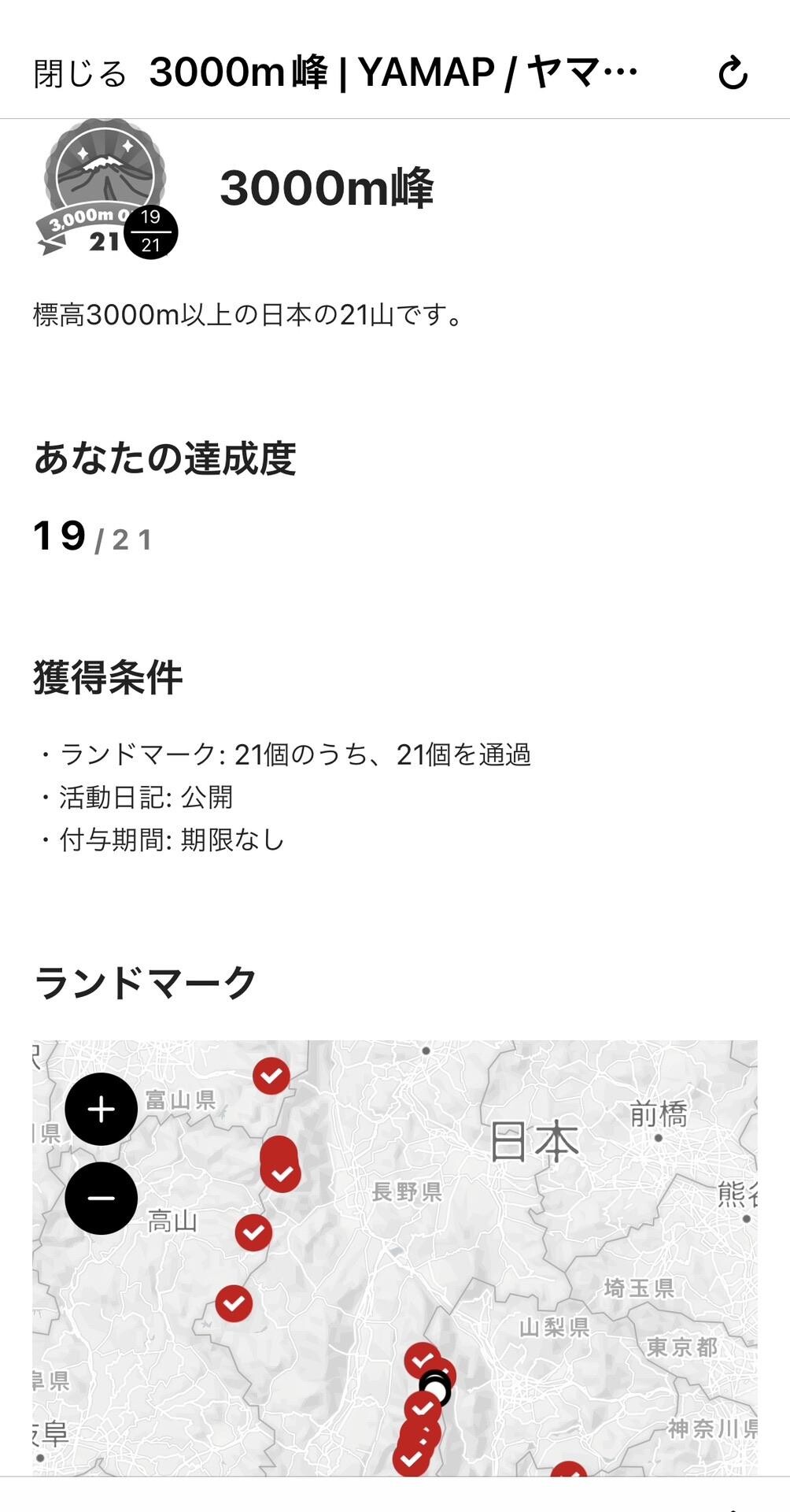 3,000m峰完登投稿が相次いでいたので... / なまけなまけさんのモーメント | YAMAP / ヤマップ