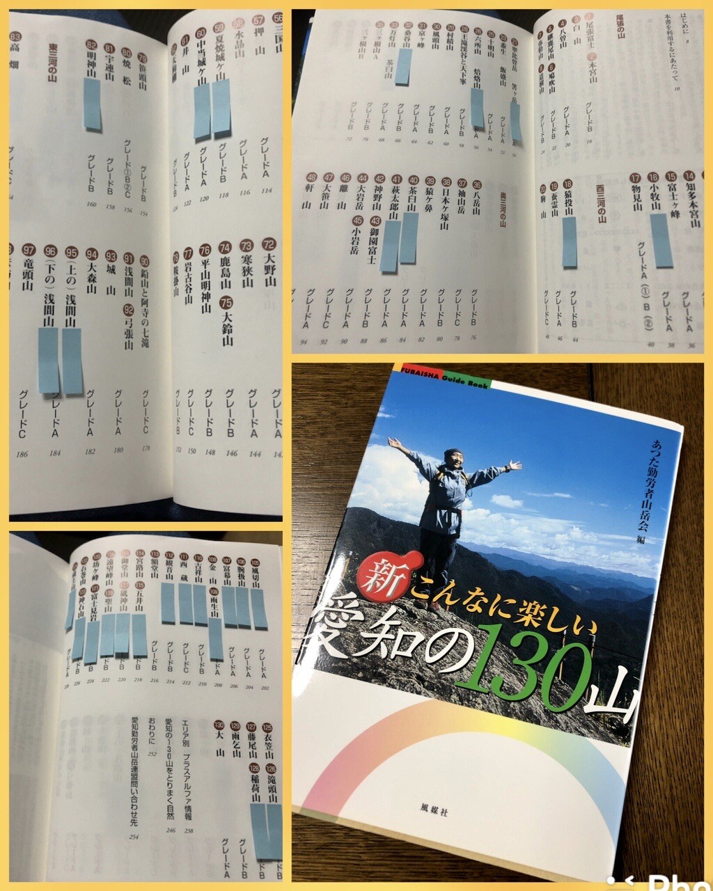 愛知の130山 目指します⛰ コツコツと... / D.ケンさんのモーメント | YAMAP / ヤマップ